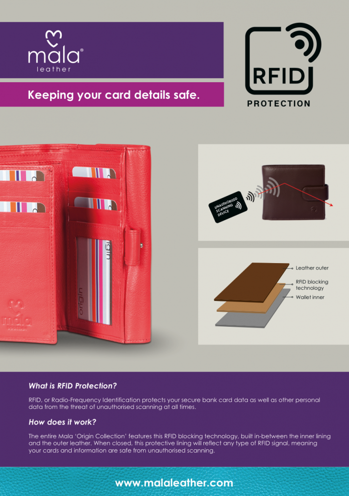 RFID Origin Mala leather Tab Wallet RFID Protection for cards – Mala Leather Limited